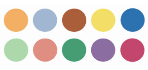 How to Use the Spring-Summer Pantone Colors of 2021 | Southern Motion