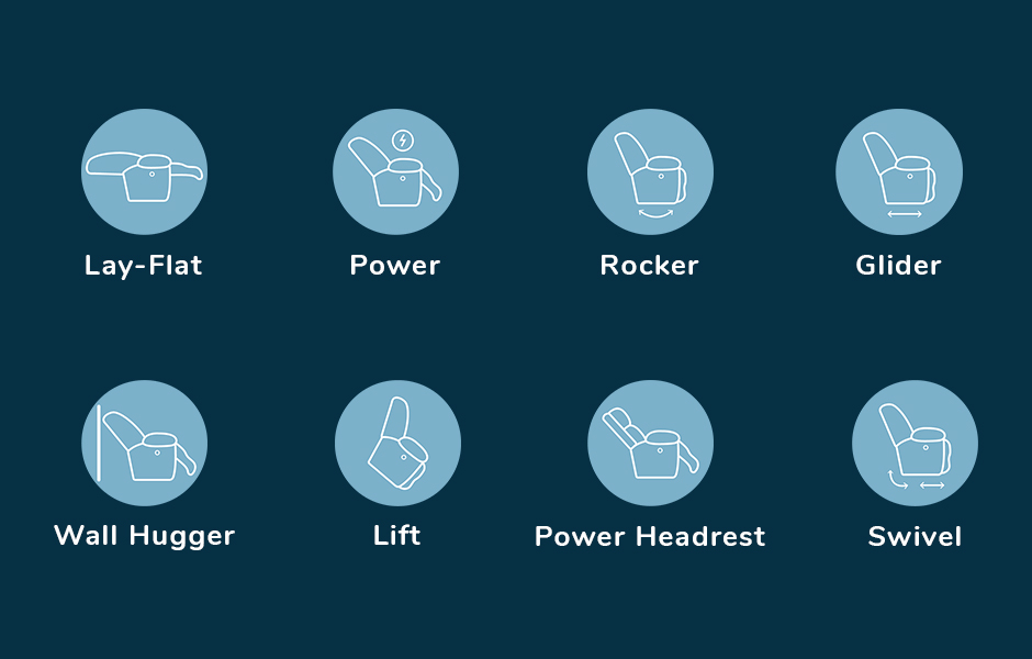 10 Different Types of Recliners for Your Living Room | Southern Motion